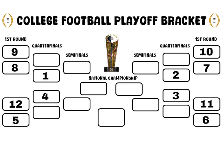 2025-2026 12-team College Football Playoff Bracket - NFL Playoff
